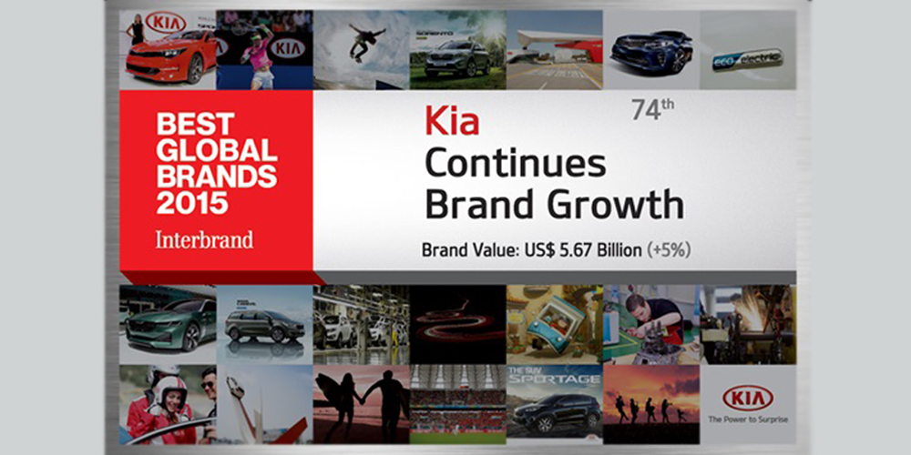 Kia Motors brand value continues to soar · Movement that inspires